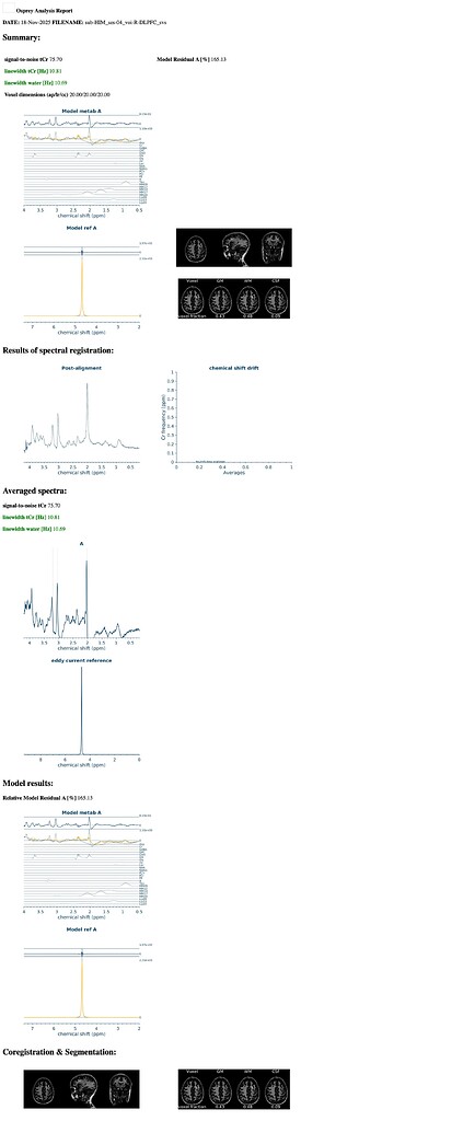 Quantification Differences Running Identical Job File on Different ...